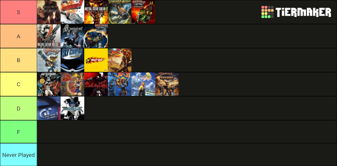 PS2 Games - 150+ Games Tier List (Community Rankings) - TierMaker