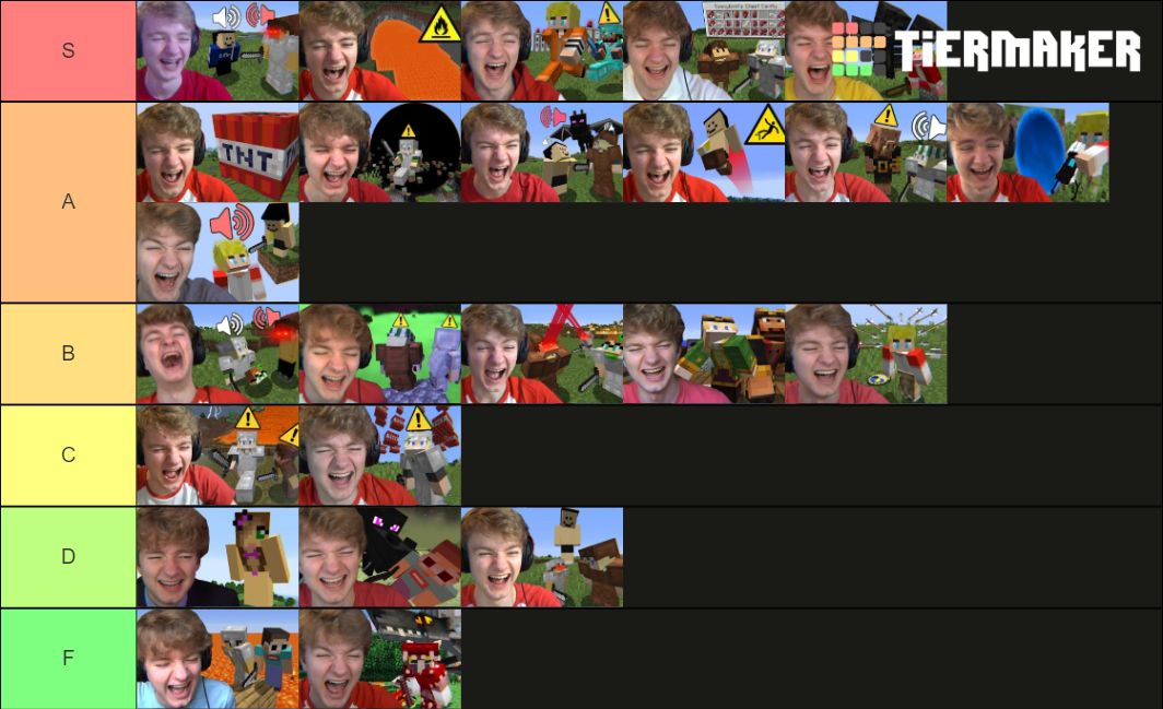TommyInnit Minecraft Mod (YoBGS) Tier List (Community Rankings) - TierMaker