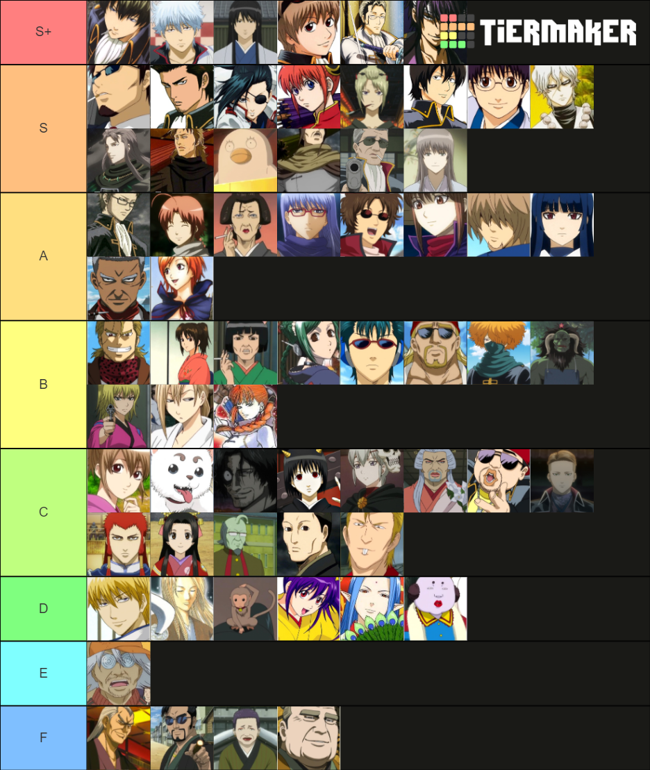 gintama characters Tier List (Community Rankings) - TierMaker