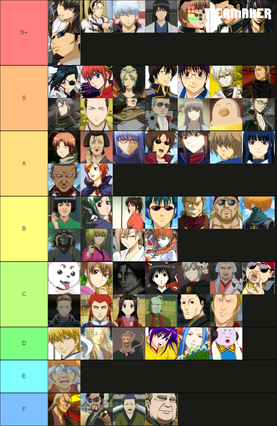gintama characters Tier List (Community Rankings) - TierMaker