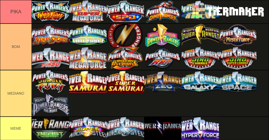 Power Rangers Series - Updated Tier List (Community Rankings) - TierMaker