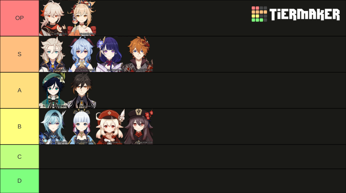 Character Teaser | Genshin Impact Tier List (Community Rankings ...