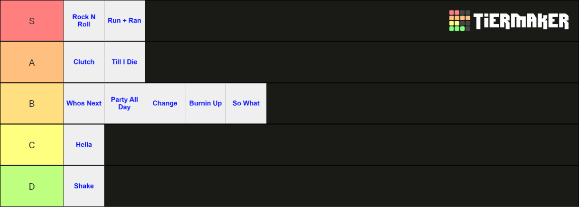 Ken Carson Project X Songs Tier List (Community Rankings) - TierMaker