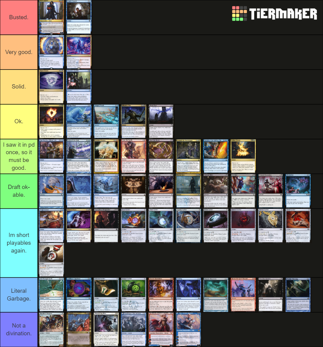 Every Divination Tier List (Community Rankings) - TierMaker