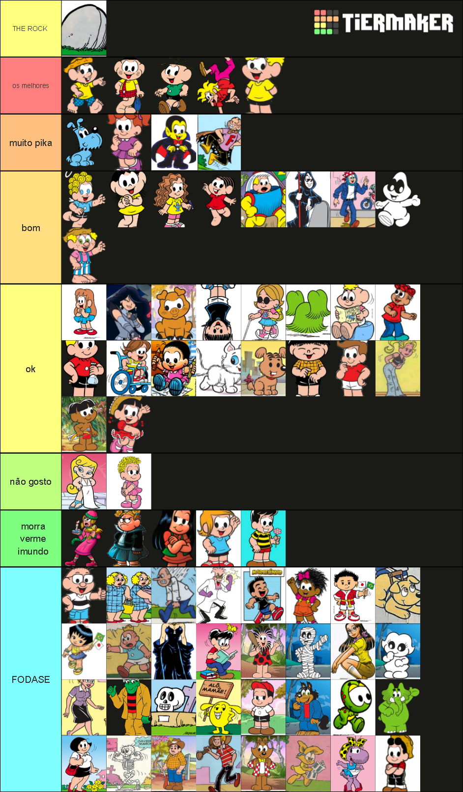 Turma da Monica Characters Tier List (Community Rankings) - TierMaker