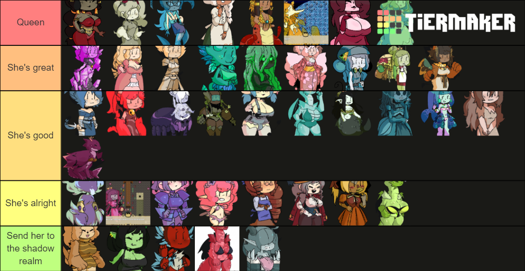 Princess and Conquest princess Tier List (Community Rankings) - TierMaker
