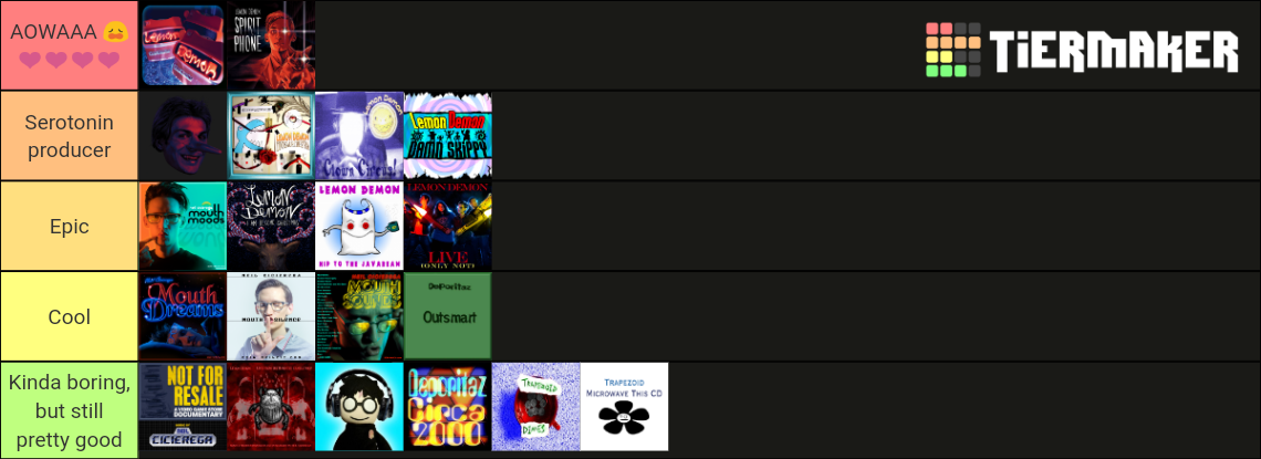 Lemon Demon/Deporitaz/Mouth Albums Tier List (Community Rankings ...