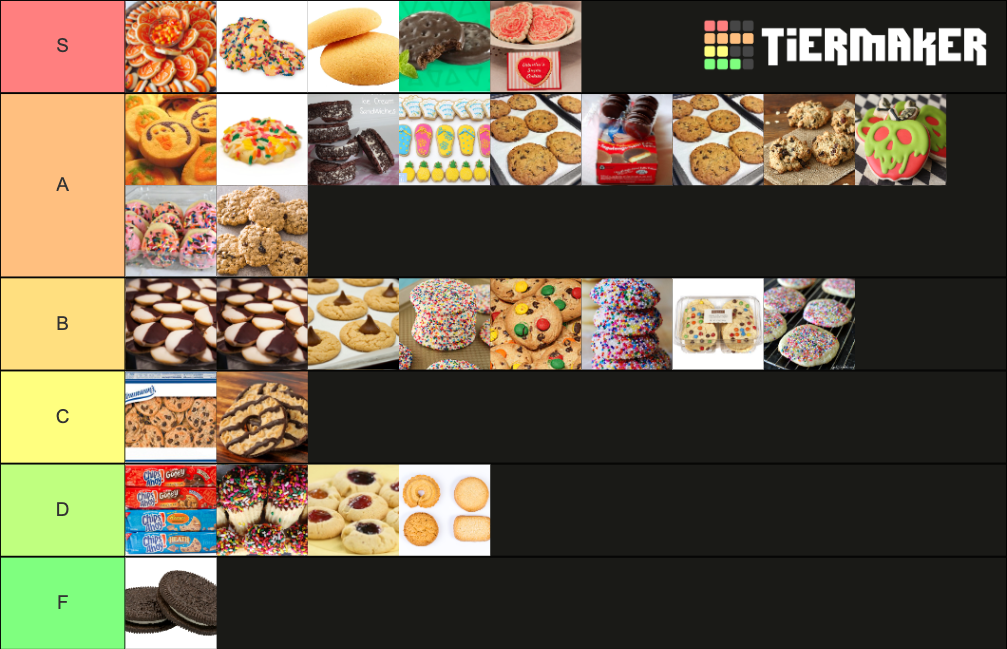 Cookie Tier List (Community Rankings) - TierMaker