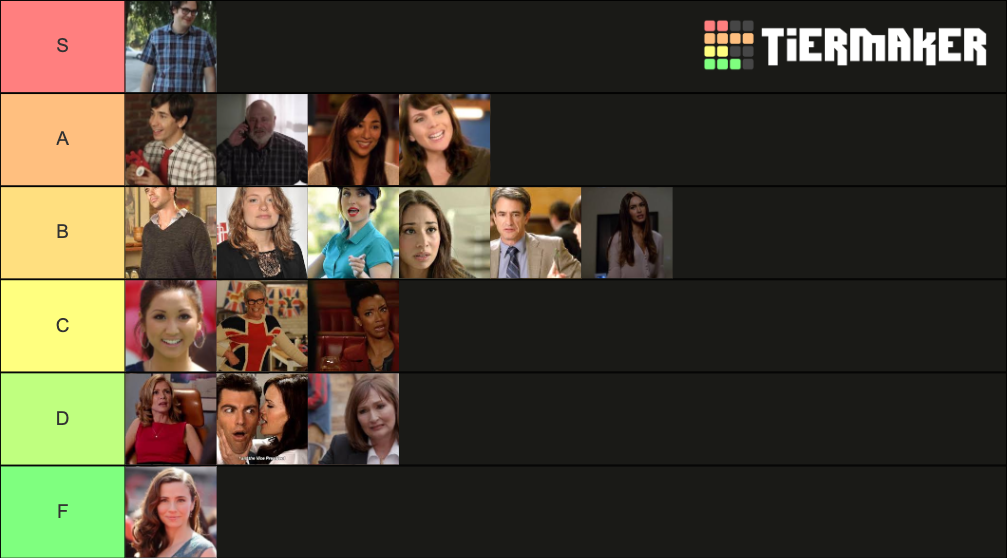 New Girl Side Characters Ranking Tier List (Community Rankings) - TierMaker