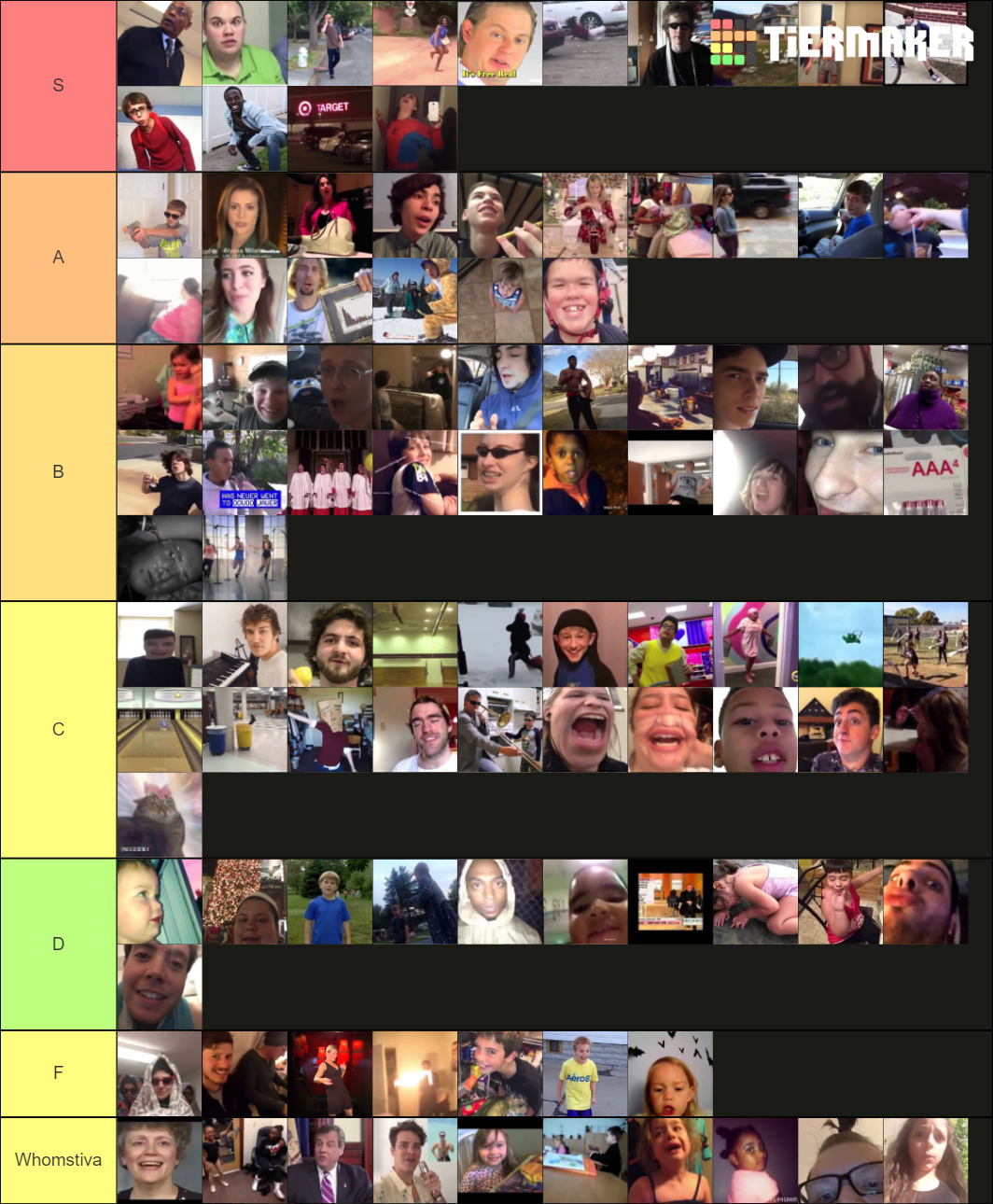 101 Vines Tier List (Community Rankings) - TierMaker
