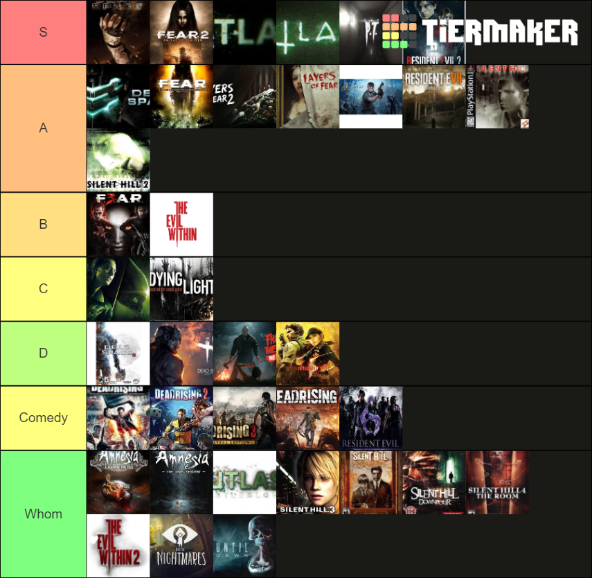 AAA Scary Games Tier List (Community Rankings) - TierMaker