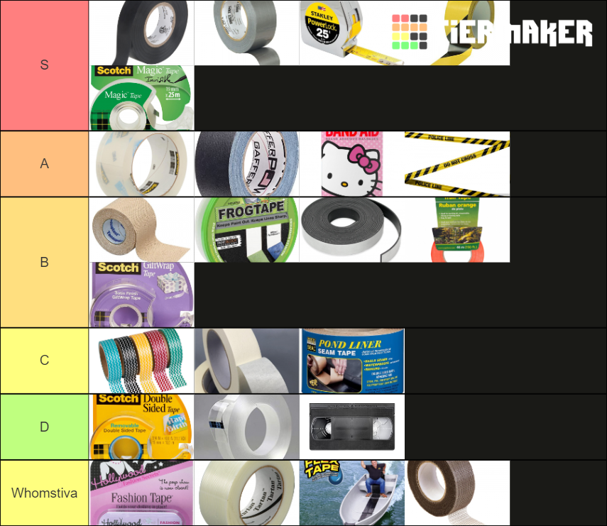 Types of Tape Tier List (Community Rankings) - TierMaker