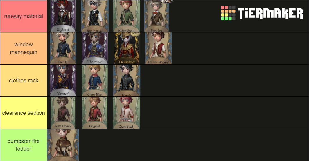 the postman victor skin tierlist Tier List (Community Rankings) - TierMaker