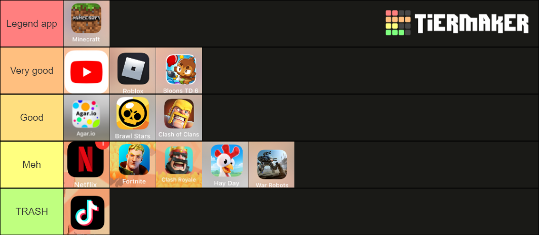 Best apps Tier List (Community Rankings) - TierMaker