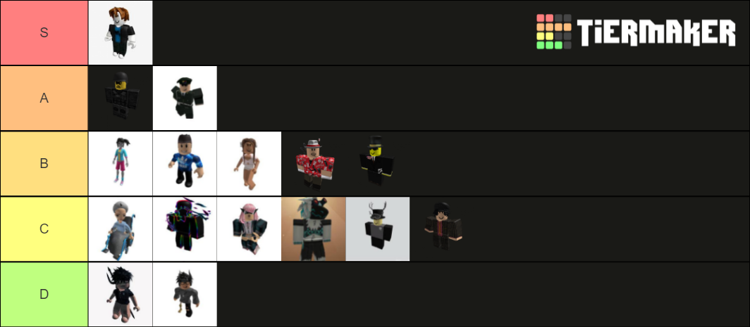 ROBLOX Avatar types Tier List (Community Rankings) - TierMaker