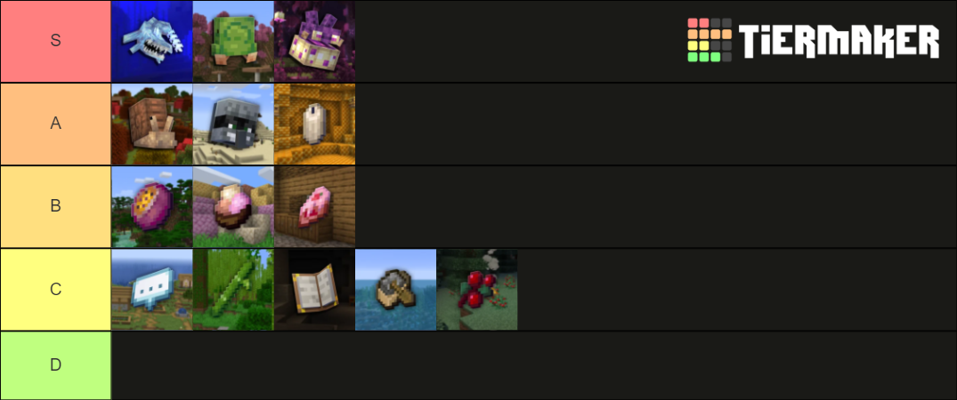 Abnormals Mods Tier List (Community Rankings) - TierMaker
