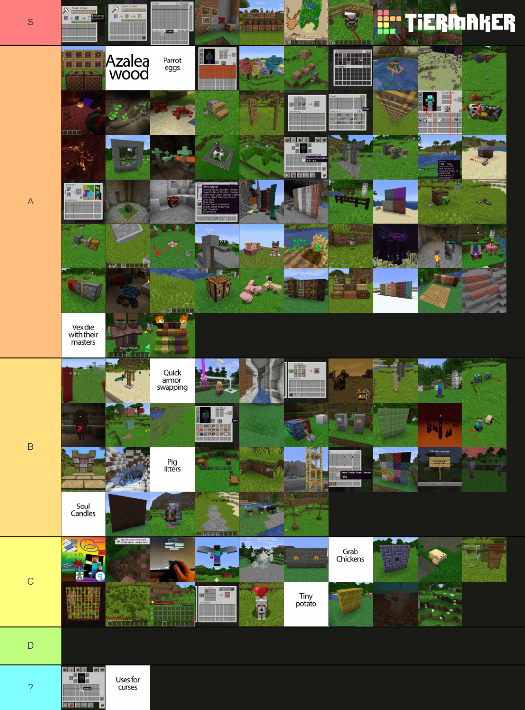 Quark Mod Features Tier List (Community Rankings) - TierMaker