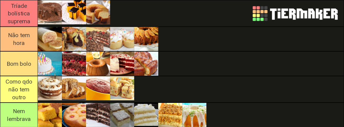 Tipos/sabores de bolo Tier List (Community Rankings) - TierMaker