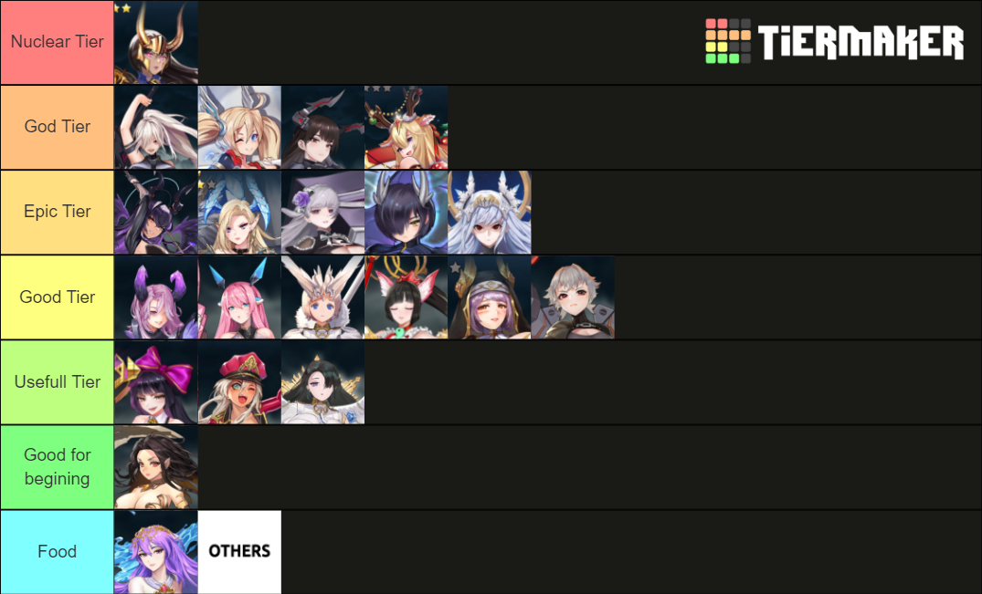 Fate Senki Tier List (Community Rankings) - TierMaker