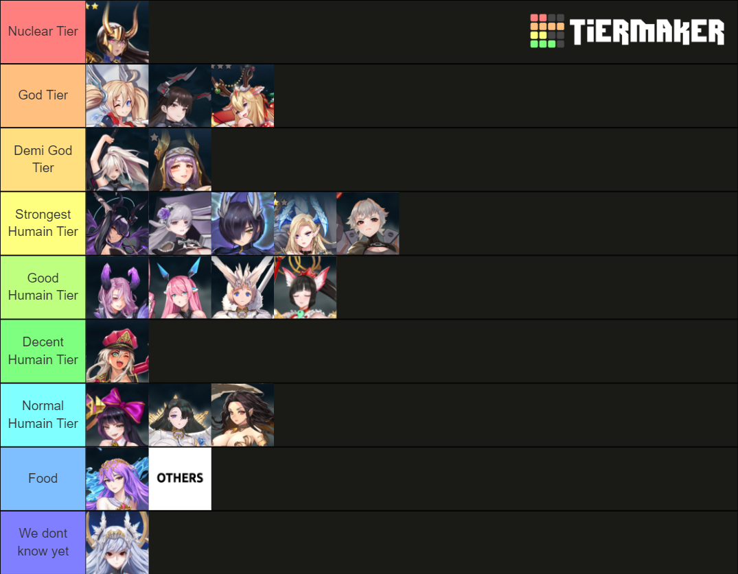 Fate Senki Tier List (Community Rankings) - TierMaker