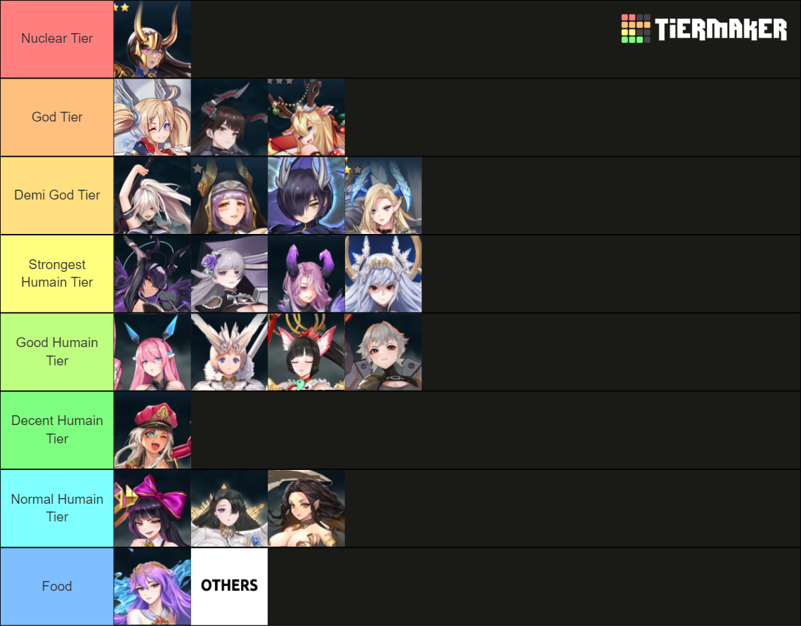 Fate Senki Tier List (Community Rankings) - TierMaker