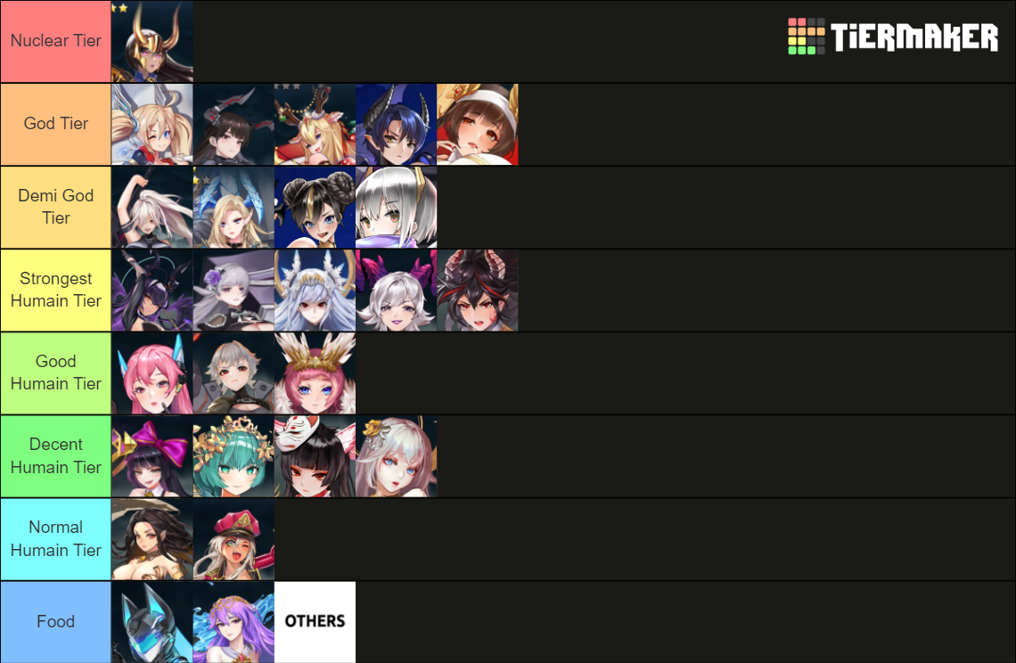 Fate Senki Tier List (Community Rankings) - TierMaker