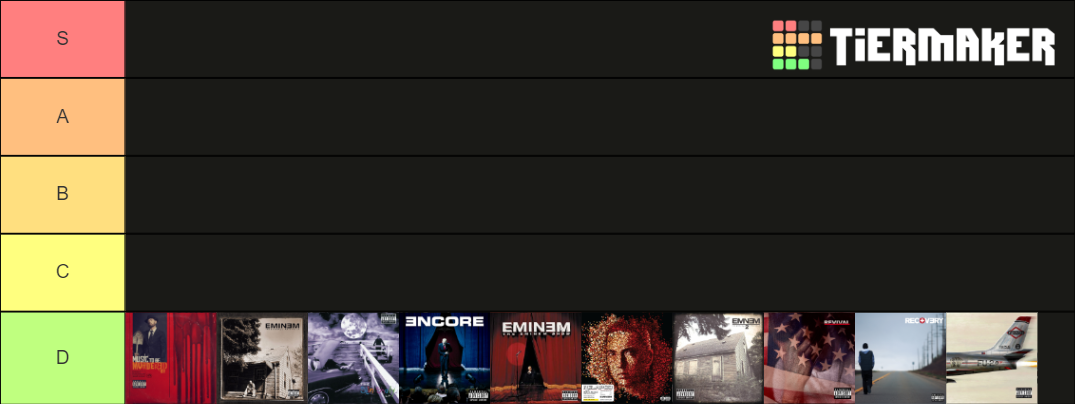 Ranking Every Eminem Studio Album Tier List (Community Rankings ...