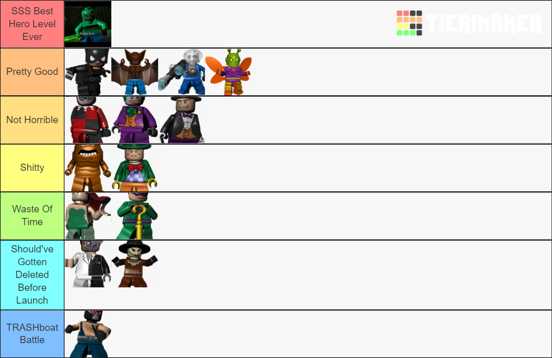 LEGO Batman The Videogame Hero Story Levels Tier List Community