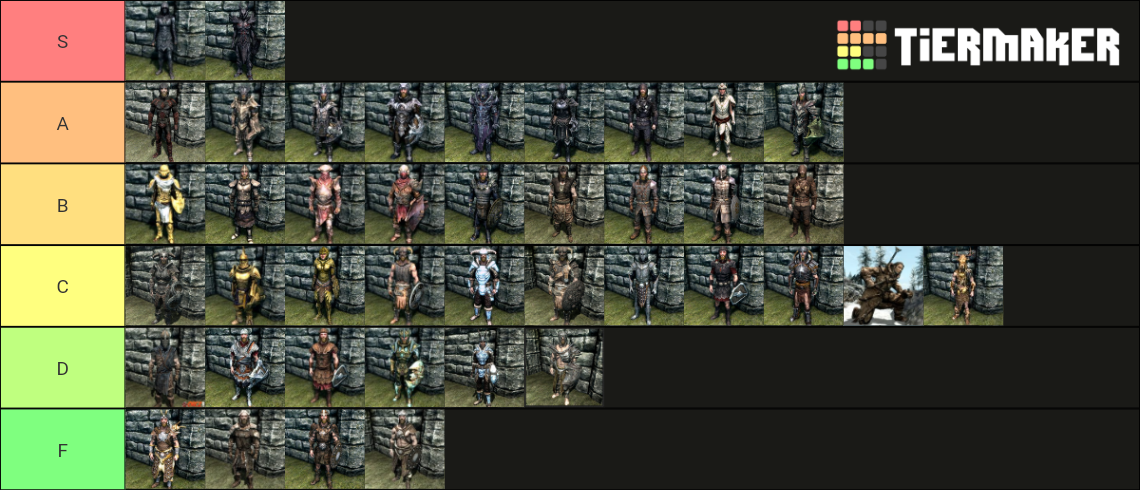 The Ultimate Skyrim armor set Tier List (Community Rankings) - TierMaker