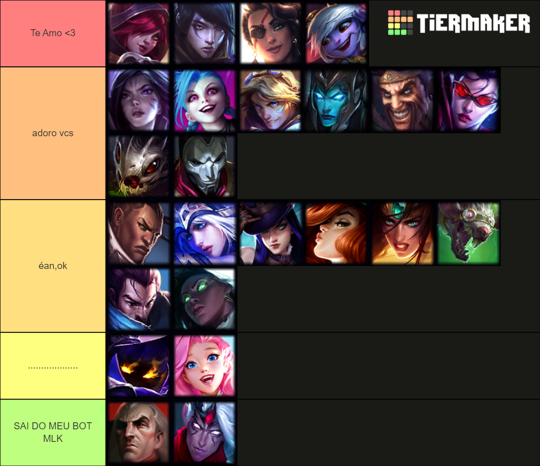 S11 Adc List Tier List (Community Rankings) - TierMaker