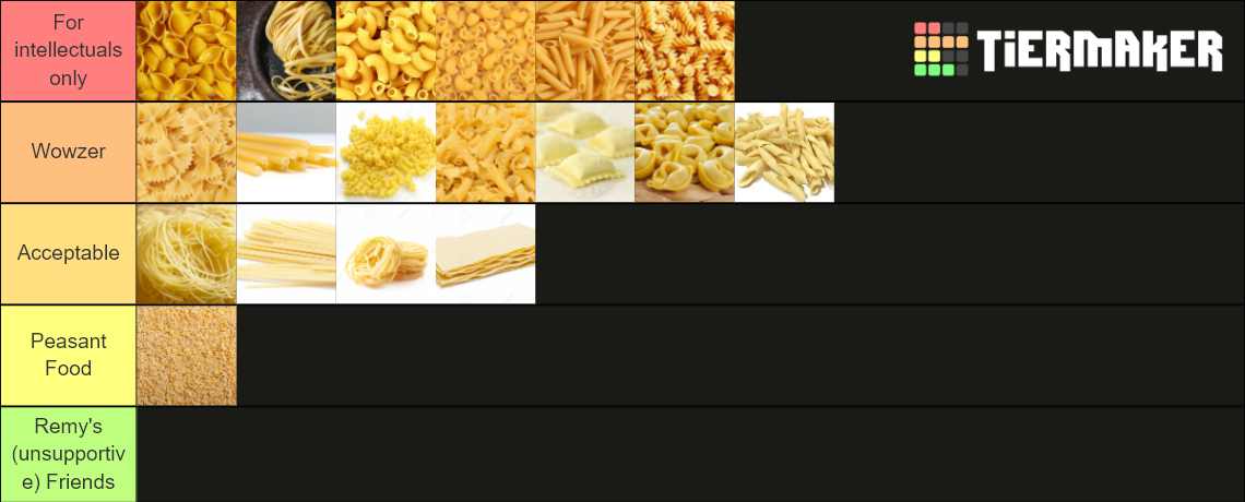 Types of Pasta Tier List (Community Rankings) - TierMaker