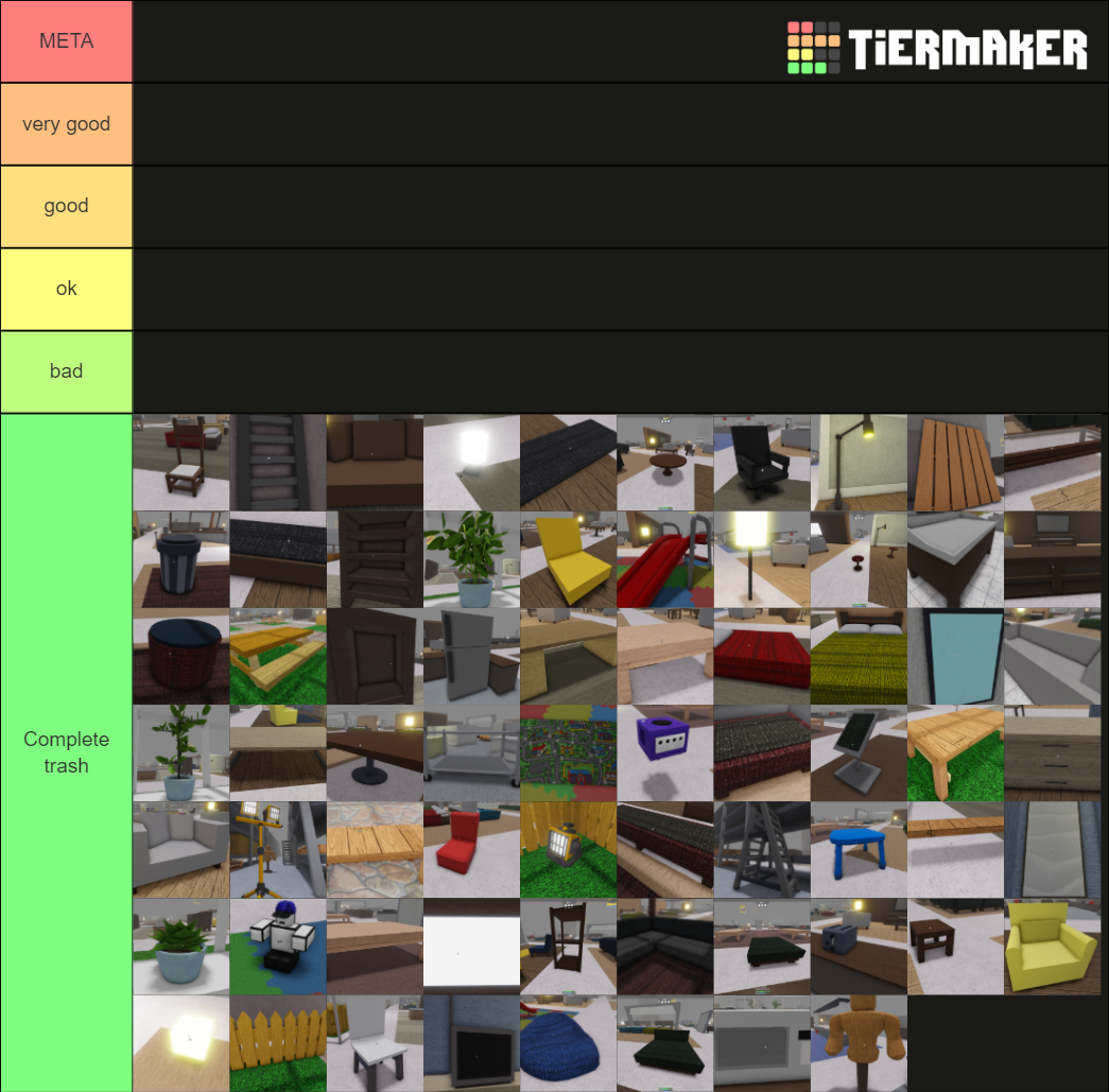 roblox SCP 3008 items Tier List (Community Rankings) - TierMaker
