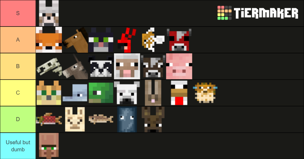 Minecraft Passive Mobs Tier List (Community Rankings) - TierMaker