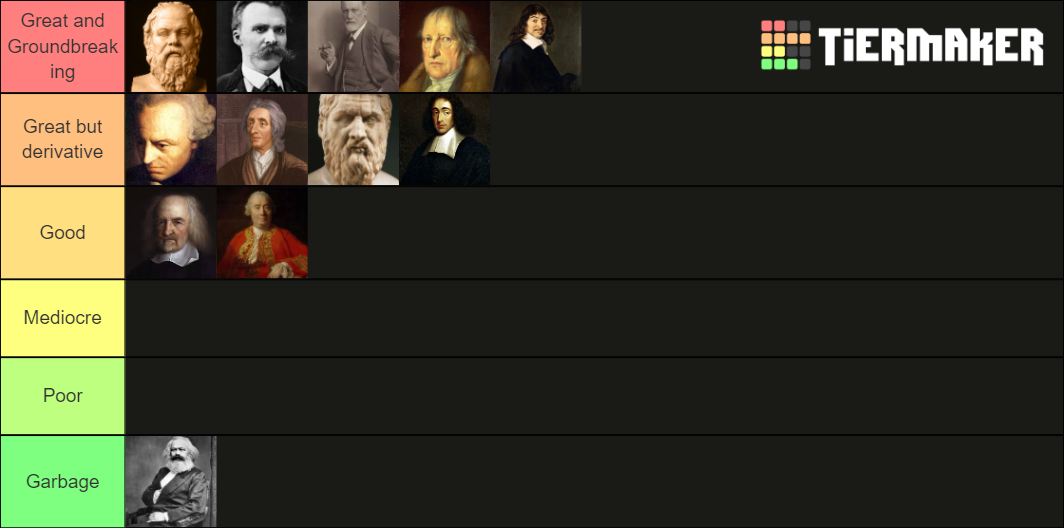 Philosophers Tier List (Community Rankings) - TierMaker