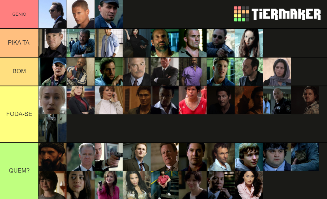 Prison Break Characters (All Seasons) Tier List (Community Rankings ...