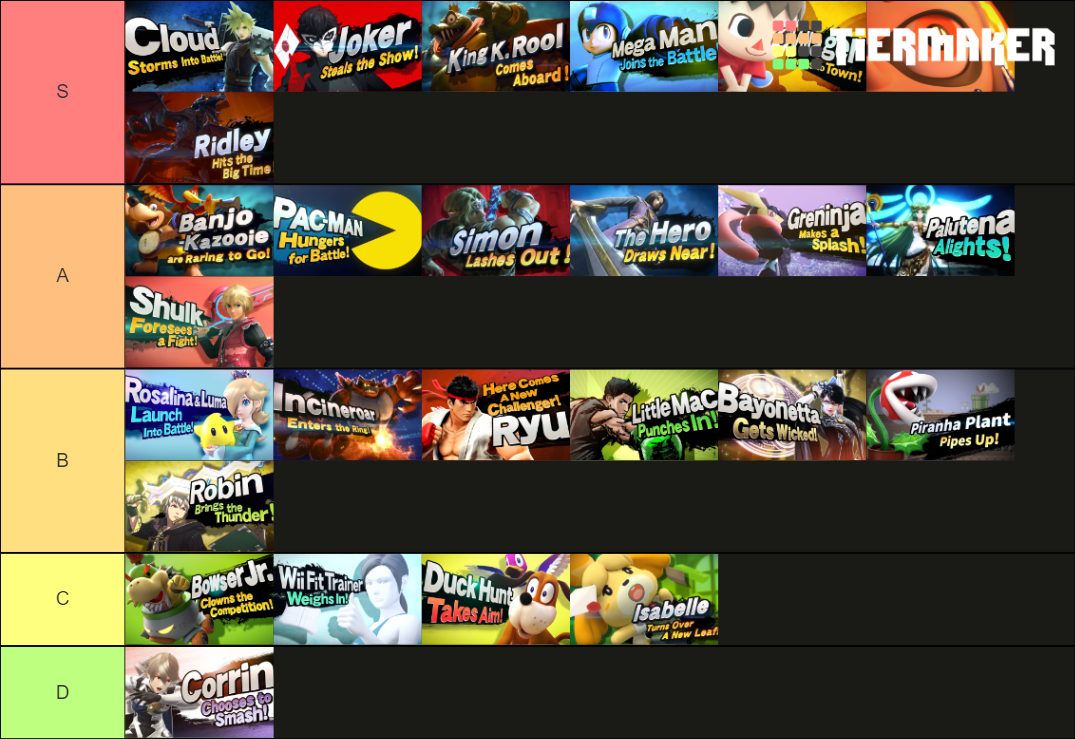 Super Smash Bros. Character Reveal Trailers Tier List (Community Rankings) - TierMaker