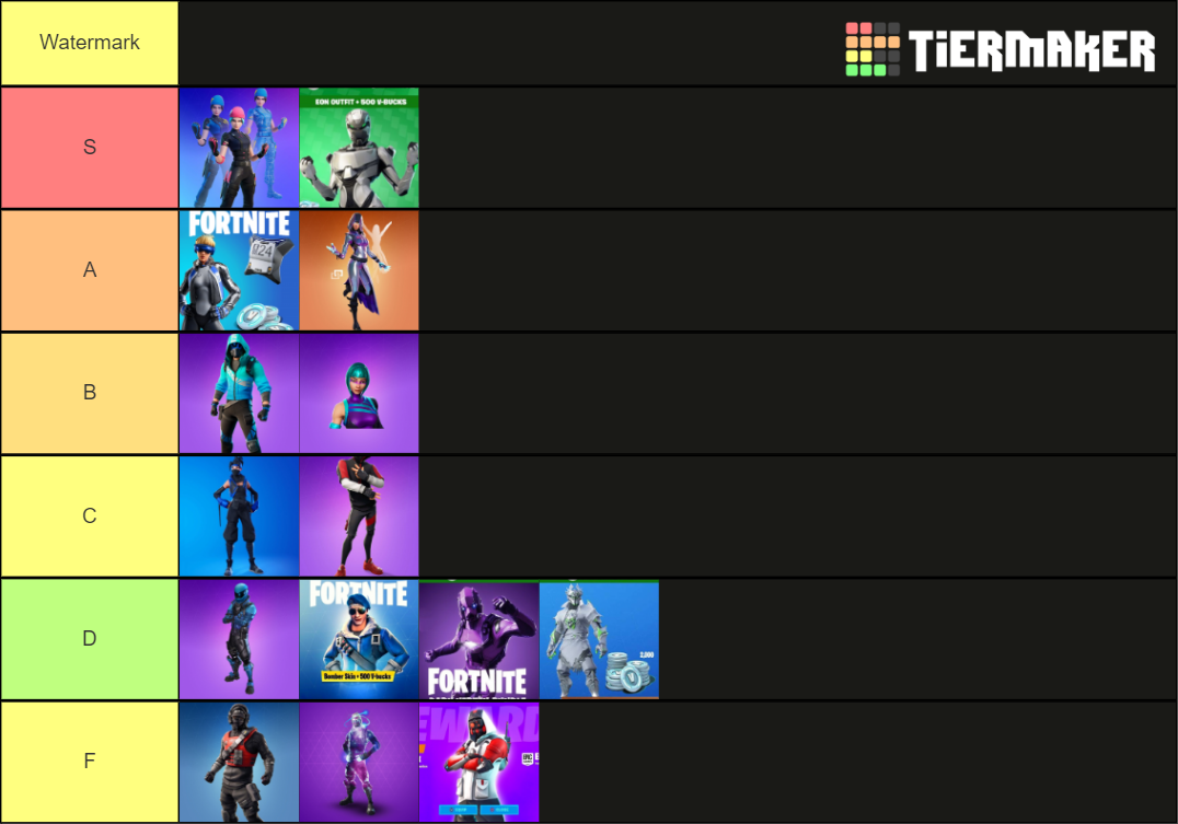 Fortnite Exclusive Skins 2021 Tier List Community Rankings Tiermaker