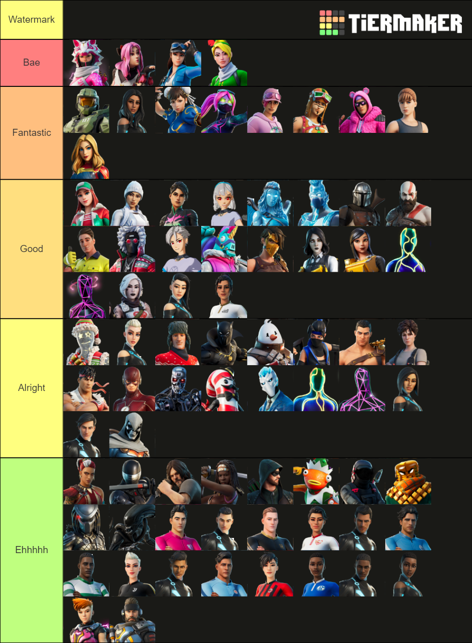 Fortnite Skins (CH2:S5) Tier List (Community Rankings) - TierMaker