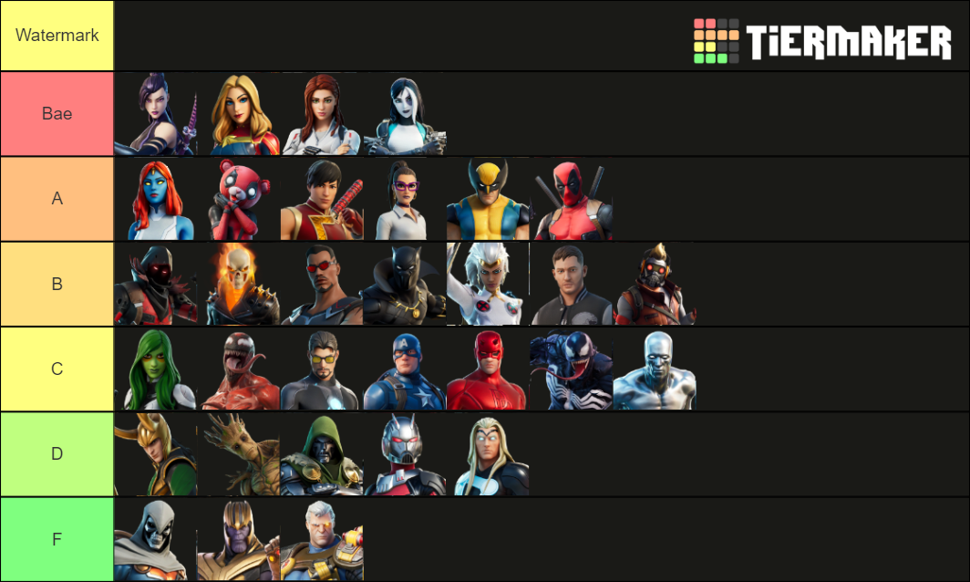 Fortnite X Marvel Skins Tier List (Community Rankings) - TierMaker