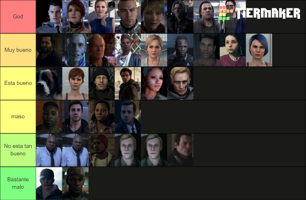 DBH Tier List (Community Rankings) - TierMaker