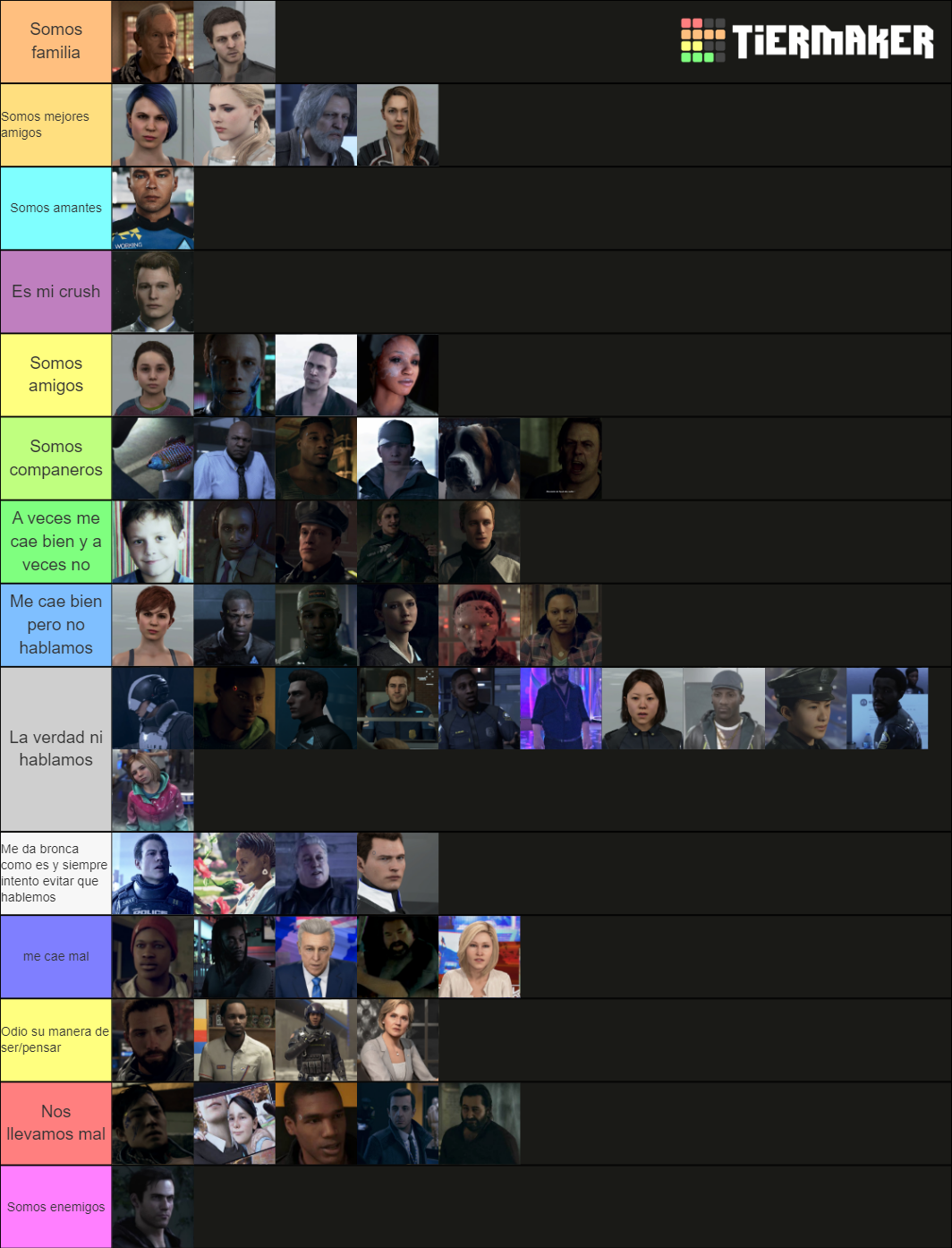 OC relationships/Interactions Tier List (Community Rankings) - TierMaker