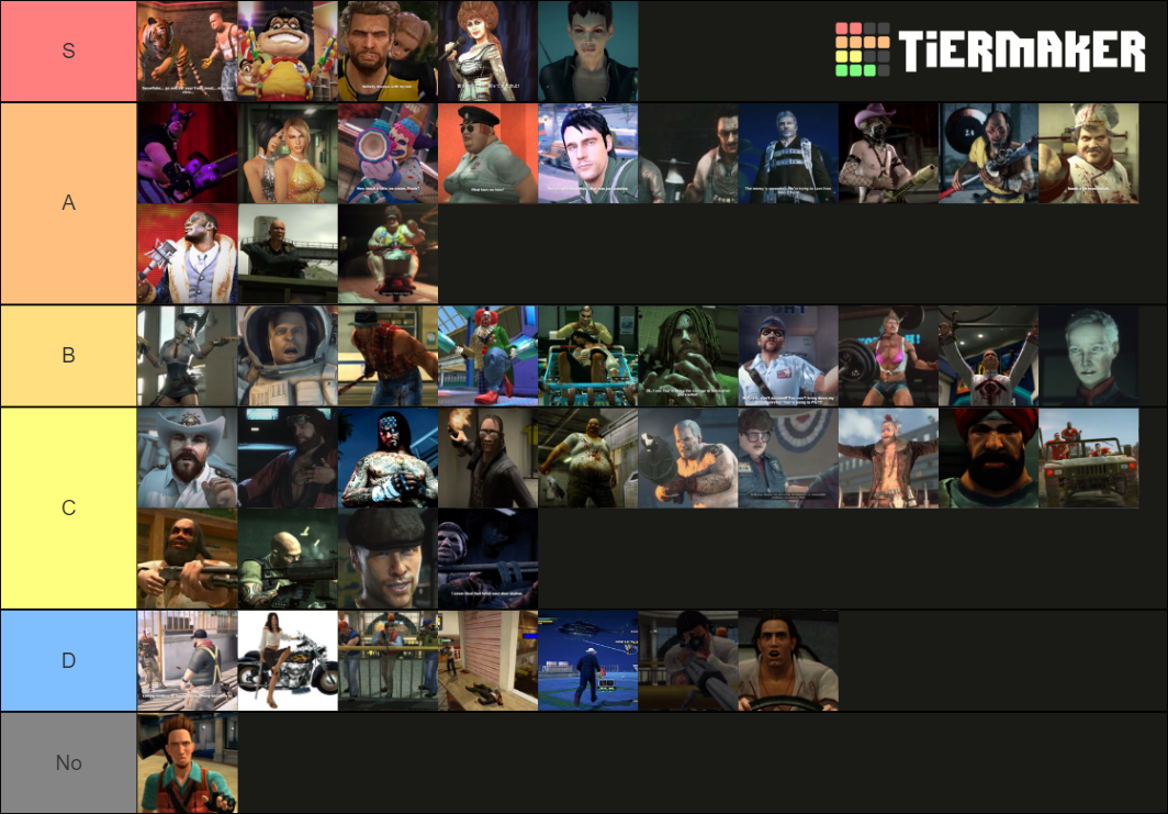 Dead Rising 1-3 Psychopaths Ranked (DLC Included) Tier List (Community ...