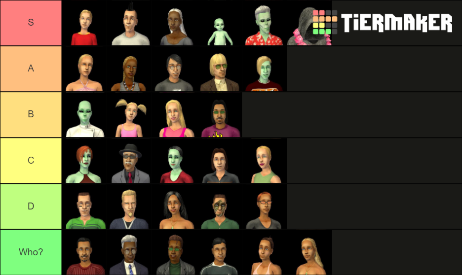 The Sims 2 Strangetown Premades (PC) Ranking Tier List (Community ...
