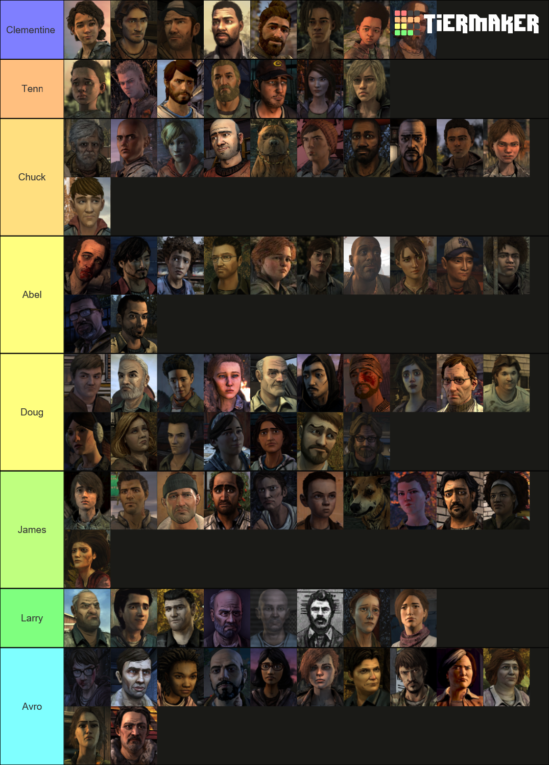 All Walking Dead Video Game Characters Tier List (Community Rankings ...