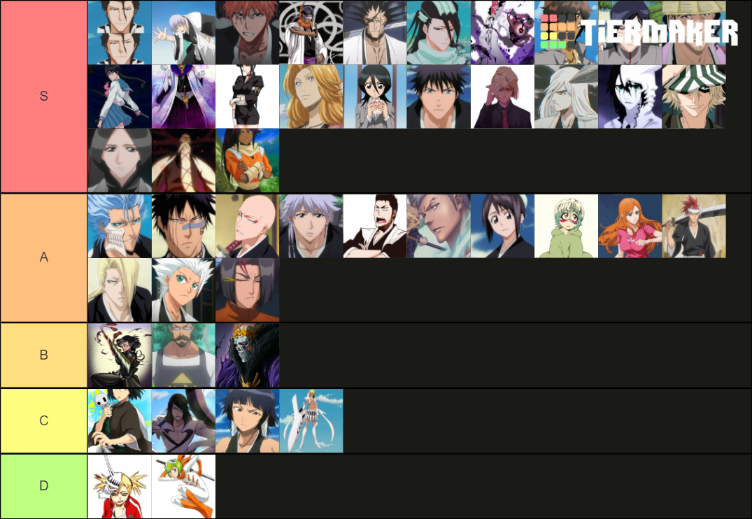 Best Bleach Tier List (Community Rankings) - TierMaker