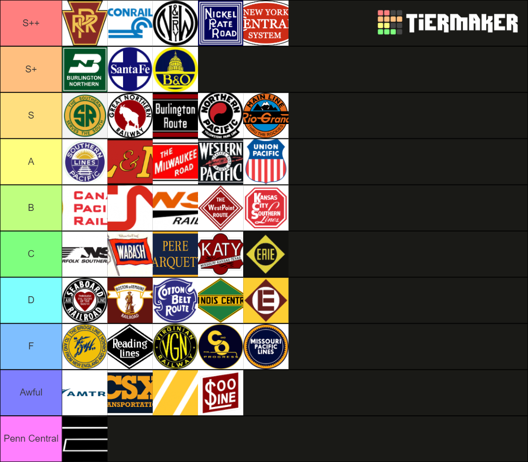 Class 1 North American Railroads Tier List (Community Rankings) - TierMaker