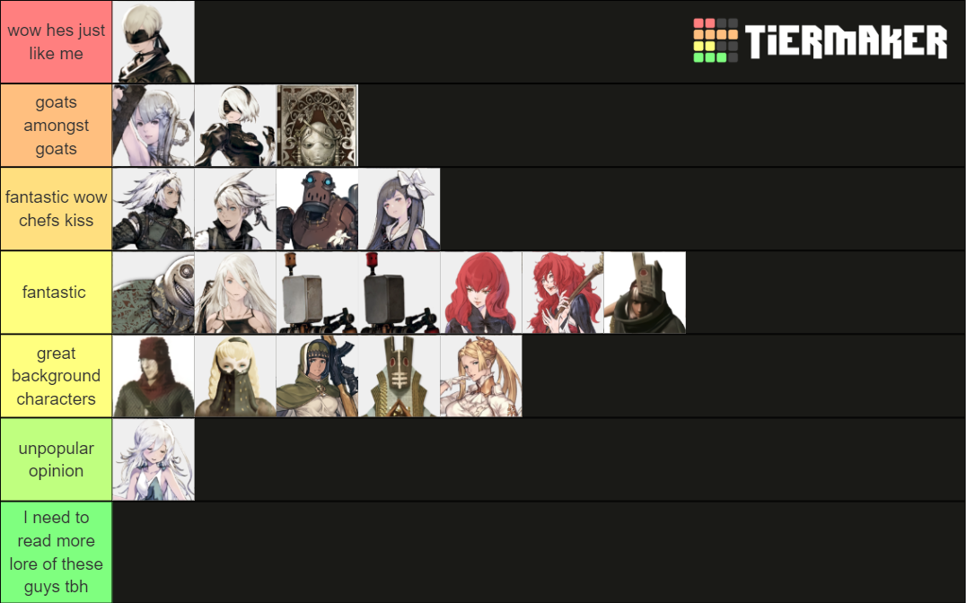 NieR Replicant/Automata Characters Tier List (Community Rankings ...