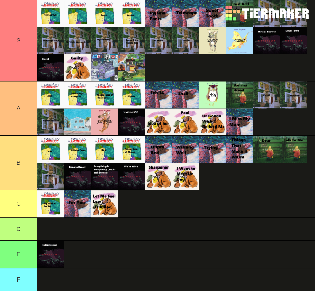 cavetown songs Tier List (Community Rankings) - TierMaker