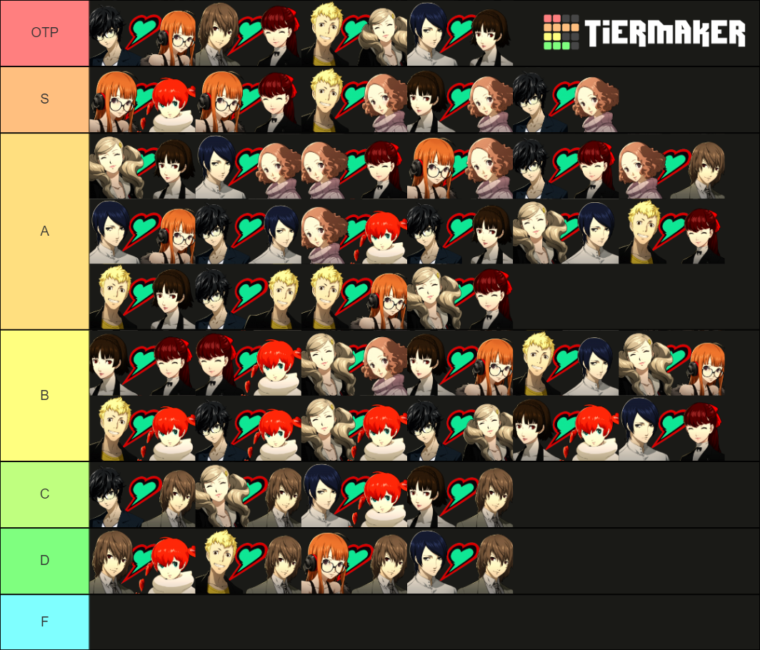 Every Phantom Thief Ship (Persona 5 Royal & Strikers) Tier List ... Every Phantom Thief Ship (Persona 5 Royal & Strikers) Tier List ...
