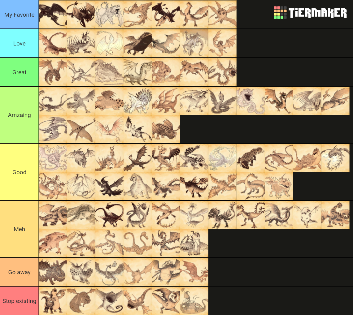 HTTYD All Species (before RR) Tier List (Community Rankings) - TierMaker